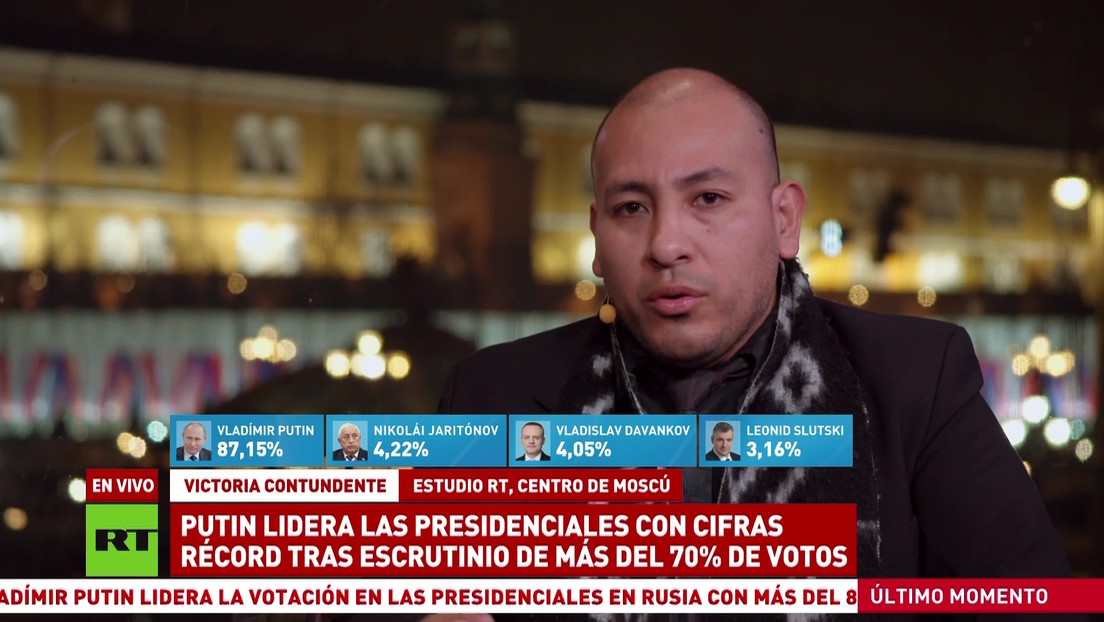 Analista Vladímir Putin Le Devolvió La Dignidad A Rusia Rt