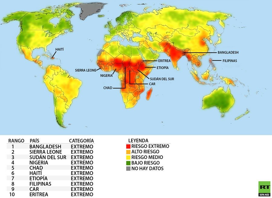 Infografía ¿qué Países Corren Mayor Riesgo De Crisis Social Por El