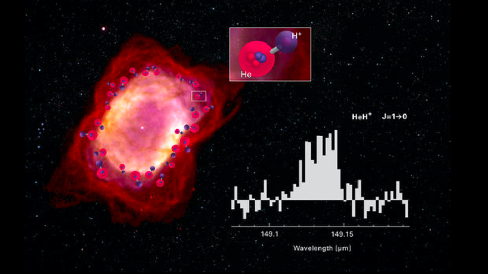 Universe’s first ever molecule discovered in dying star — RT World News