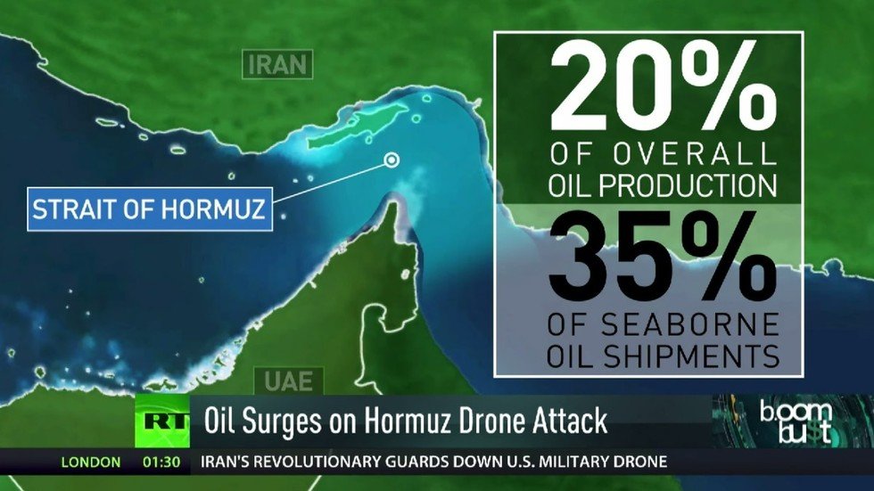 Hormuz incident hikes oil prices & Libra gets a closer look from ...