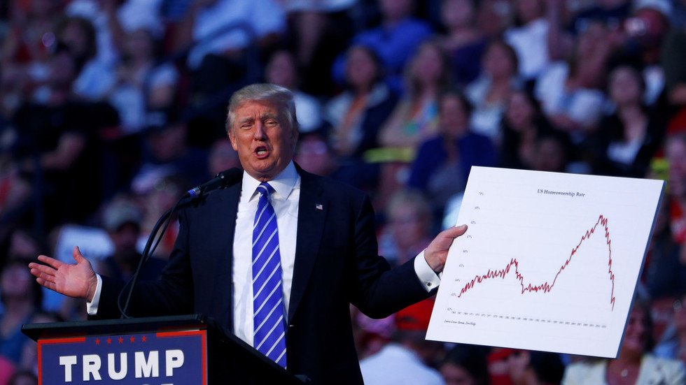 Covfefe power: J.P. Morgan invents new index to measure impact of Trump ...