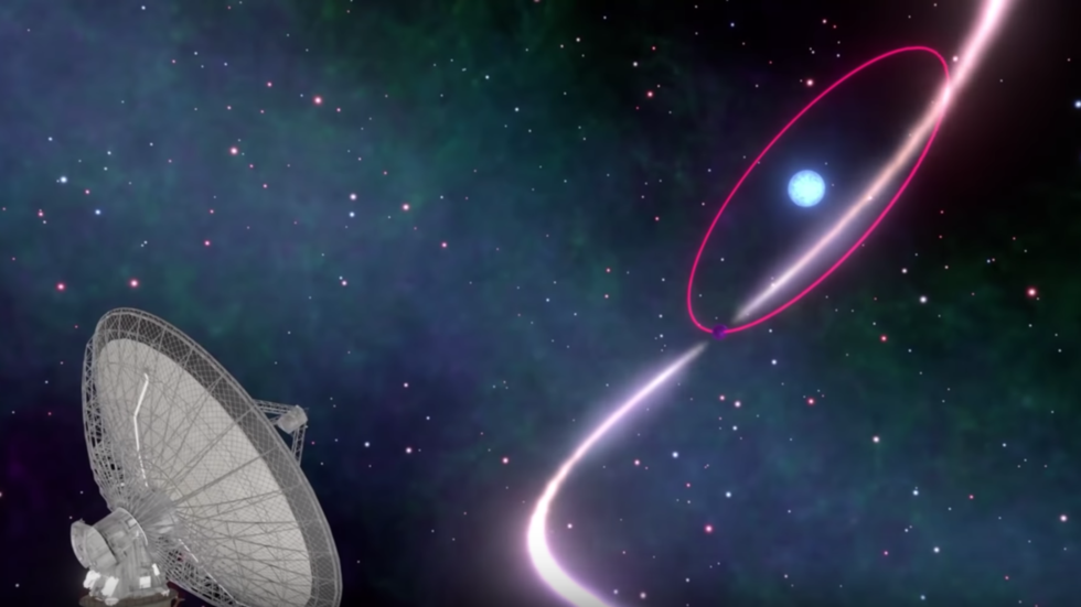 Astronomers spot two-star system spinning so fast it’s BENDING space ...