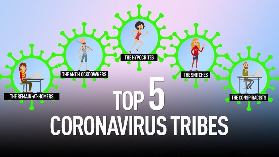 The 5 tribes of coronavirus: Society has divided up in surprising, and ...