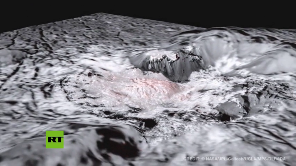 Hidden ocean world on dwarf planet Ceres suggests potential for ...