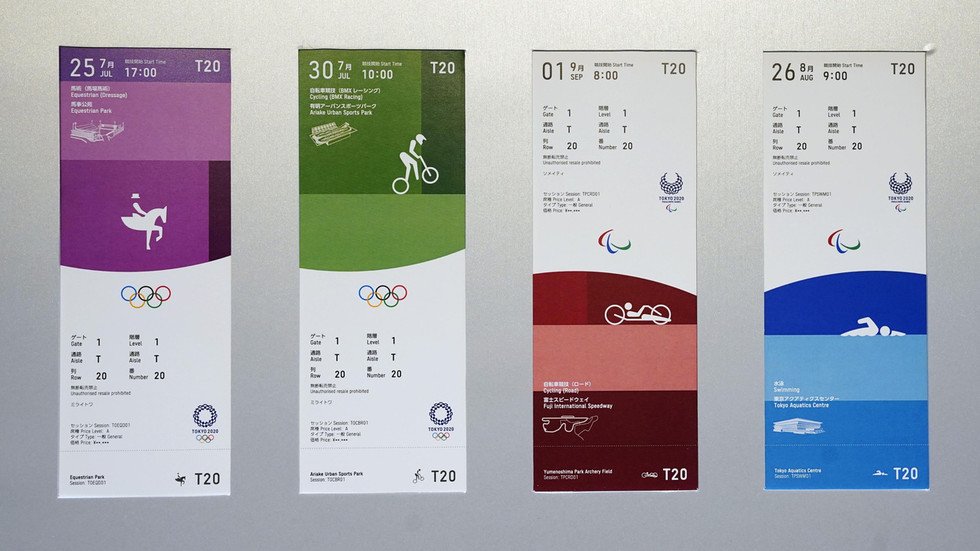 Data leak exposes passwords and login information of Tokyo Olympics ...