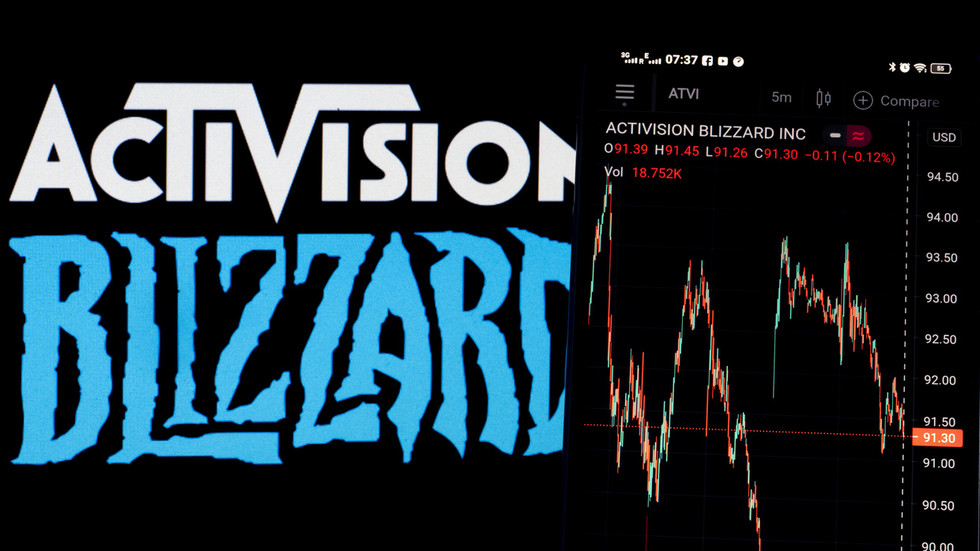 What will Microsoft do with Activision Blizzard? — RT Entertainment