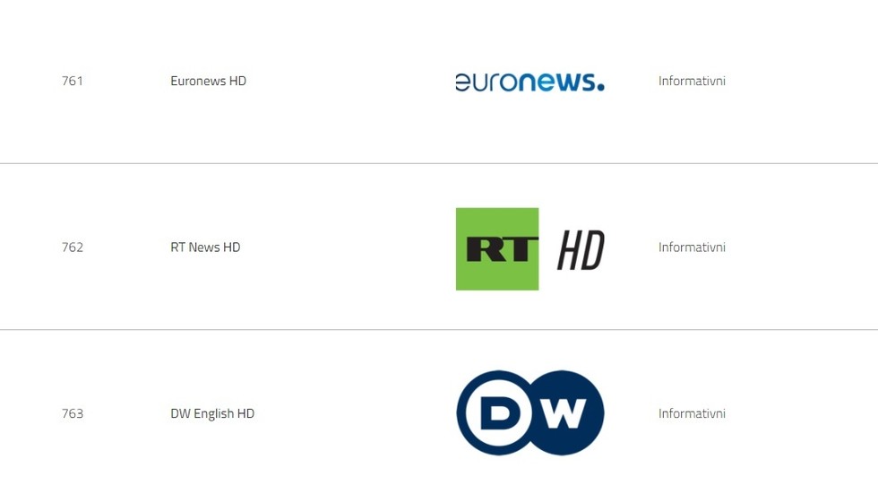 RT broadcast restored in Serbia — RT World News