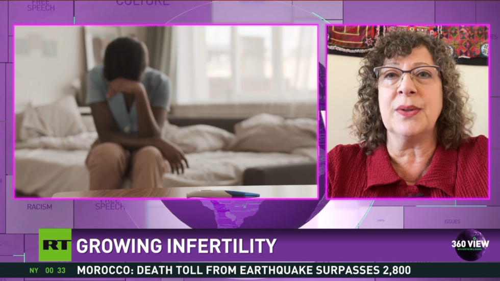 Growing infertility — RT The 360 View