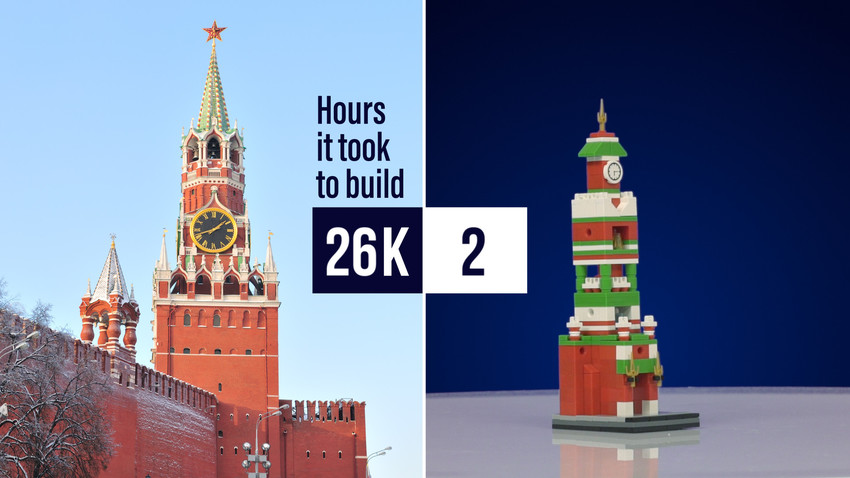 Russian buildings made in China: How realistic are they? - Russia Beyond