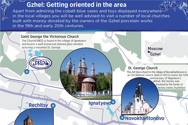 Gzhel: Getting oriented in the area - Russia Beyond