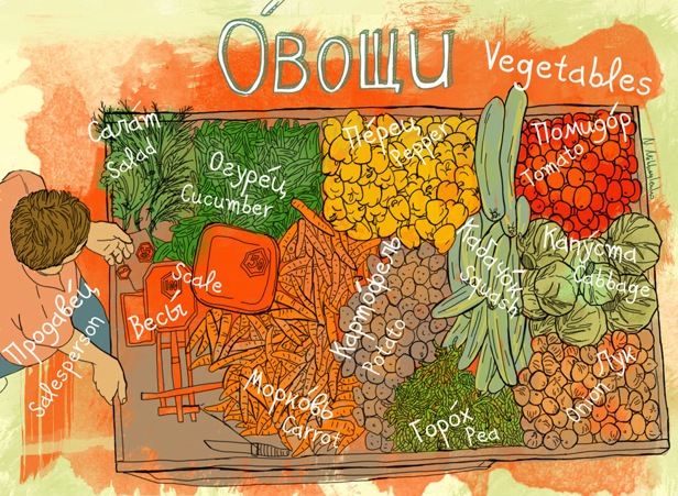 The Russian Picture Dictionary: Vegetables - Russia Beyond