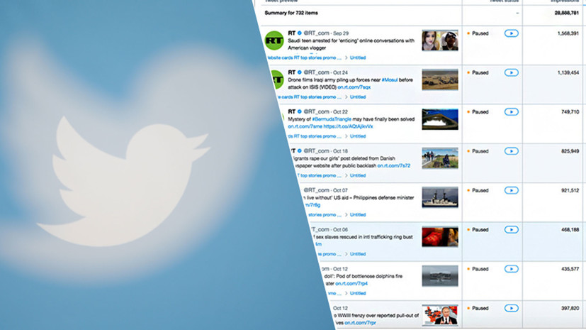 Берни Сандерс, зелёные и Ирак: какой контент RT продвигал в Twitter ...